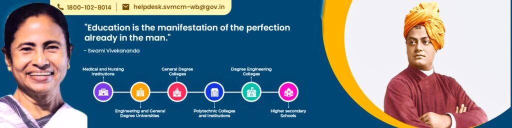 SVMCM (V5.0) - Swami Vivekananda Scholarship 2024-25